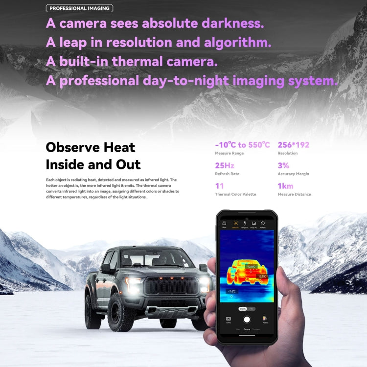 IIIF150 Raptor Rugged Phone Night Vision Camera Dual SIM 12GB+256GB ...